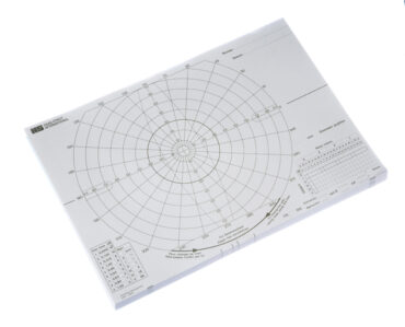 Goldmann Kinetic Charts - Haag-Streit UK eshop